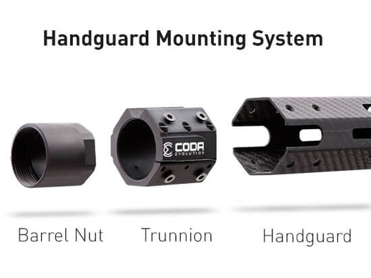 Ruger Precision Rimfire Carbon Fiber Handguard – Coda Evolution